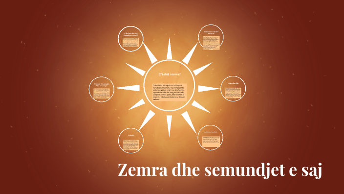 Zemra dhe semundjet e saj by enes gorica on Prezi