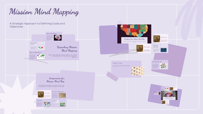 Mission Mind Mapping by Mason Kerr on Prezi