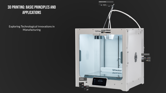 3D Printing: Basic Principles and Applications by Klara Gebhardt on Prezi