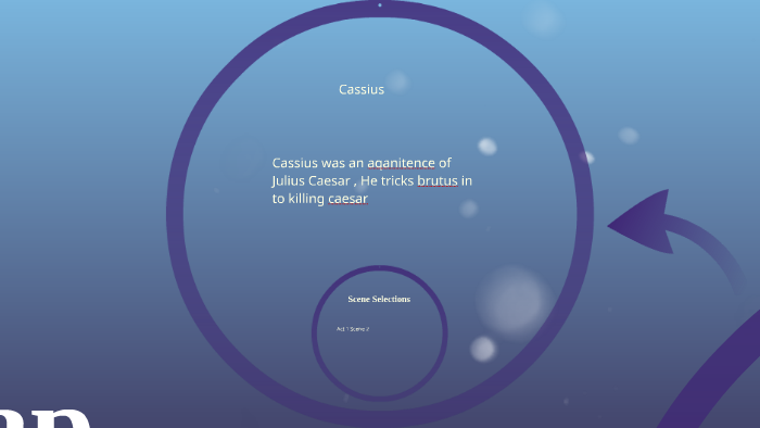 Julius Caesar Character map by Liyah Randolph on Prezi