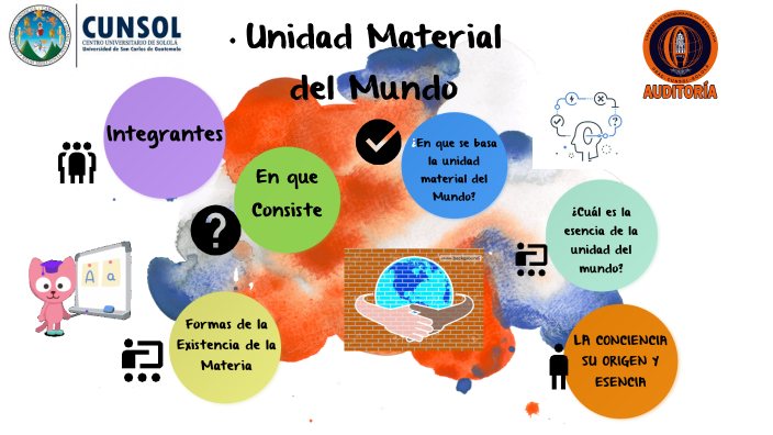 Unidad Material del Mundo by Chumil Guarcax Viviana Ixchel on Prezi