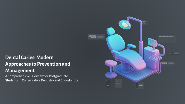 Dental Caries: Modern Approaches to Prevention and Management by kavana ...