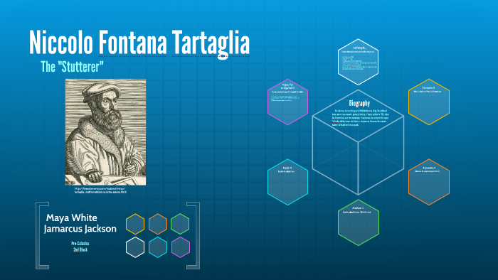 Niccolo Fontana Tartaglia by Maya White on Prezi