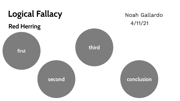 Logical Fallacy Presentation by Noah Gallardo on Prezi