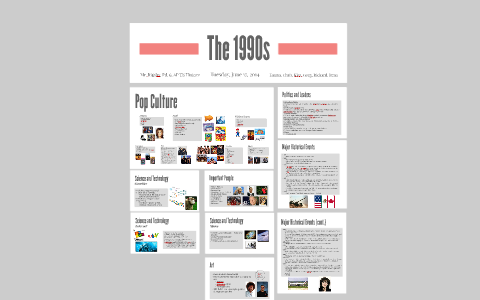 Decades Project - 1990s by Chris Liu on Prezi