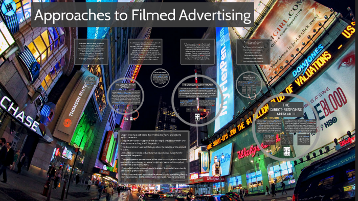 FILM: Codes and Conventions of TV Ads by Alessia Davidson on Prezi