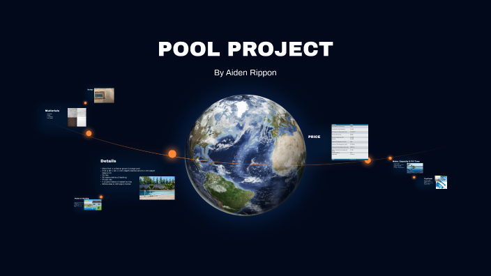 POOL PROJECT by Aiden Rippon on Prezi
