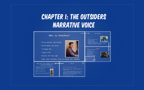 Chapter 1: The outsiders by Greig Thomson on Prezi