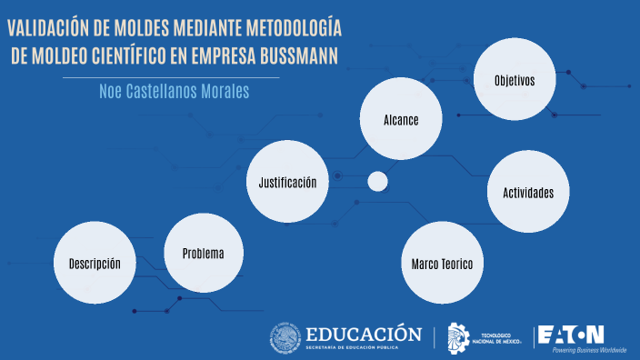 Noe by Alma Ruvalcaba on Prezi