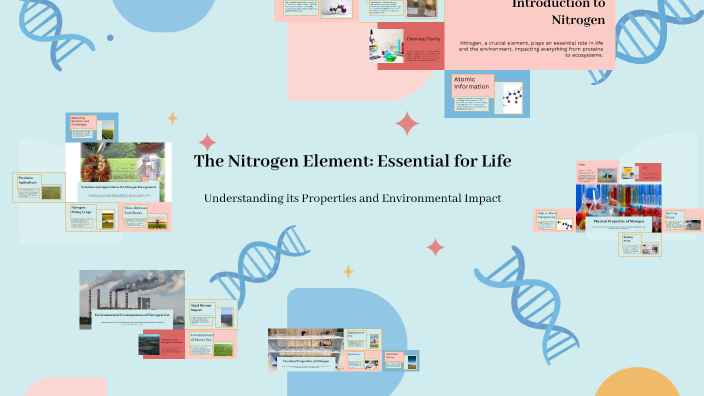 The Nitrogen Element: Essential for Life by julia asfour on Prezi
