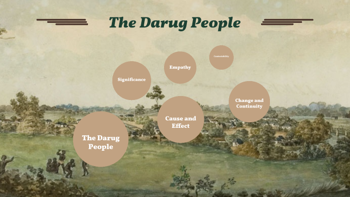 Darug History & Connection to Historical Concepts by on Prezi