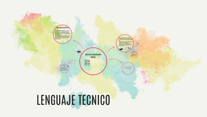 LENGUAJE TECNICO by Daniel Alarcon on Prezi