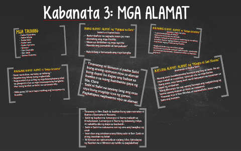 Kabanata 3: MGA ALAMAT by Mereanne Aquino on Prezi