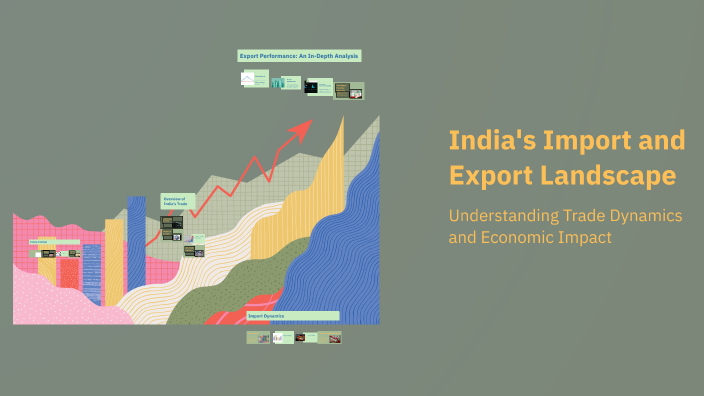 India's Import and Export Landscape by Dr Anil Swami. on Prezi