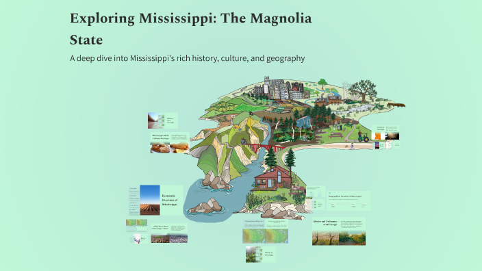 Exploring Mississippi: The Magnolia State by Malou MARTIN on Prezi