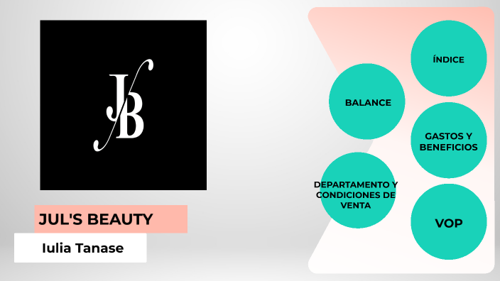 TRABAJO FINAL IULIA TANASE EMPRESA by iulia tanase on Prezi