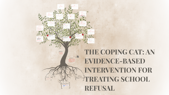 THE COPING CAT: AN EVIDENCE-BASED INTERVENTION FOR TREATING by SHANNON ...