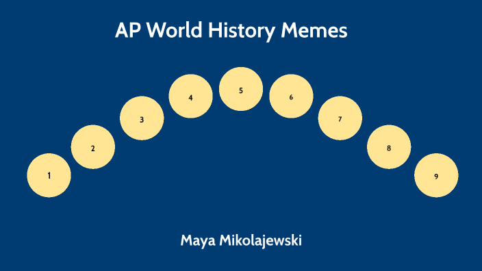 AP World History Memes by Maya Mikolajewski on Prezi
