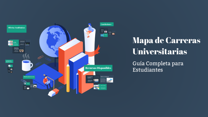 Mapa de Carreras Universitarias by Programa ECOSISTEMA de Recurso UPC ...