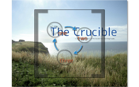 "The Crucible" and "The Village" Comparison and Analysis by Ellen B. on ...