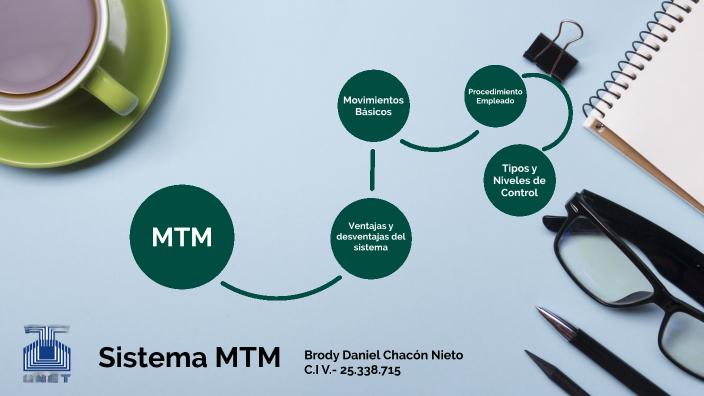 Sistema MTM by brody daniel chacon nieto on Prezi