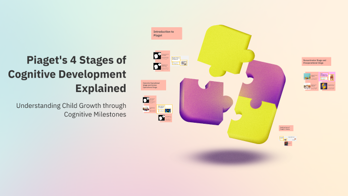 Piaget's 4 Stages of Cognitive Development Explained by Ioana Romina ...