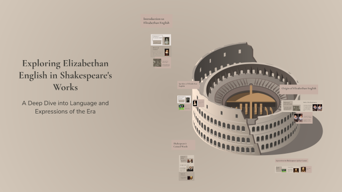 Understanding Elizabethan English: The Language of Shakespeare by leila ...