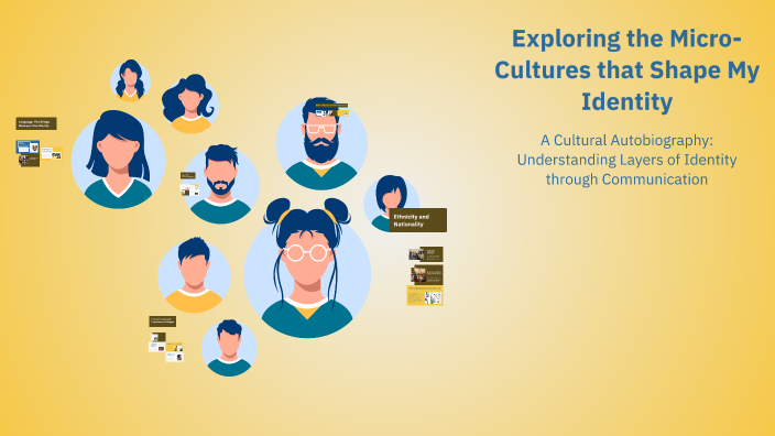 Exploring the Micro-Cultures that Shape My Identity by Maryam Siban on ...