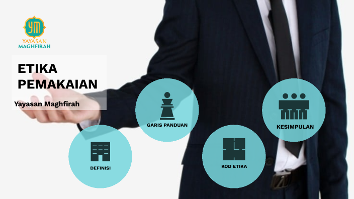 ETIKA PEMAKAIAN by Siti Mas Mirrah Muslihin on Prezi