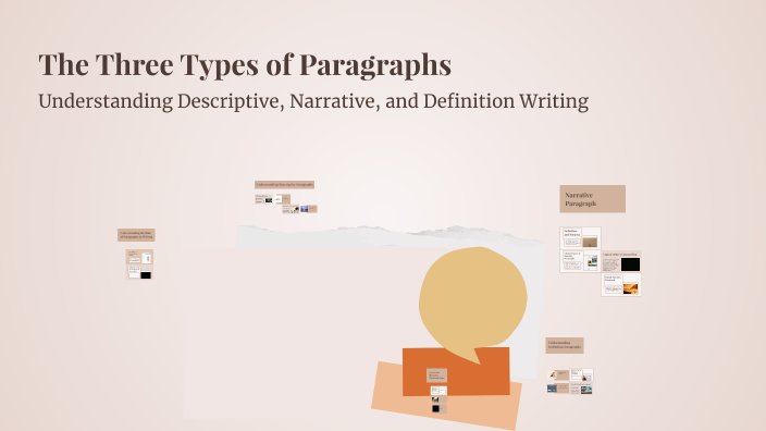 The Three Types of Paragraphs by Damaris Cordero Badilla on Prezi