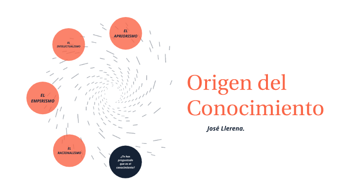 ORIGEN DEL CONOCIMIENTO by jose llerena on Prezi