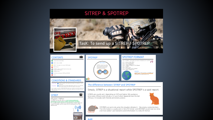 Faisal SITREP & SPOTREP by Aaron Faisal on Prezi