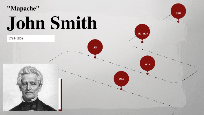 "Mapache" John Smith by Karen Melissa Calix on Prezi