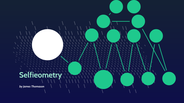 selfieometry by James Thomason on Prezi