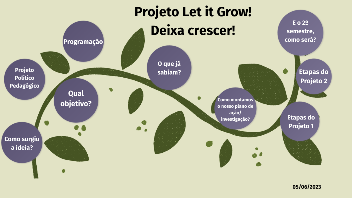 Projeto Let it Grow! - 3º ano by Mônica Orrico C P Martins on Prezi