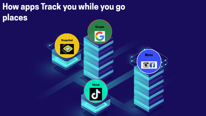 How apps Track You by August Ruff on Prezi