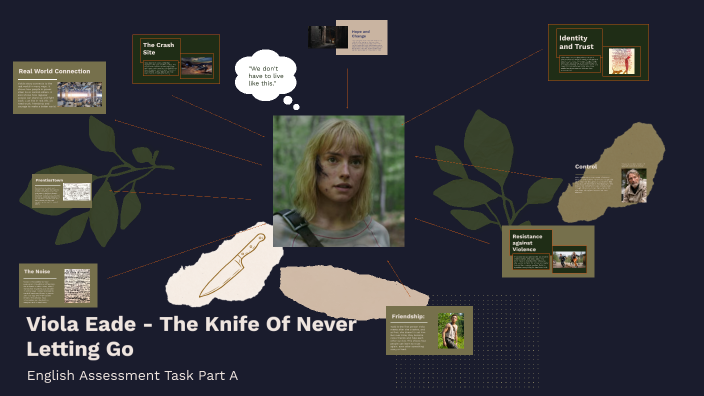 Viola Eade by Kanishkao Balasubramaniam on Prezi