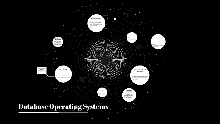 Database Operating Systems by Test Tt on Prezi
