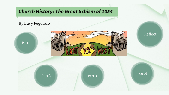 The Great Schism of 1054 by Lucypeg100 on Prezi