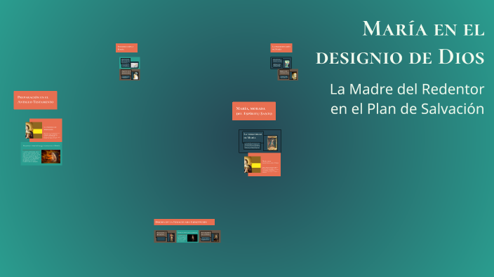 María en el designio de Dios by Alejo Stocchetti on Prezi