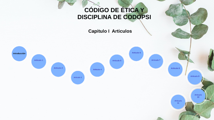 CÓDIGO DE ÉTICA Y DISCIPLINA DE CODOPSI by Margarita Almonte on Prezi