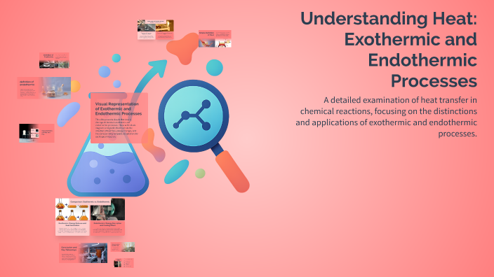 Understanding Heat: Exothermic and Endothermic Processes by Asmaa ...