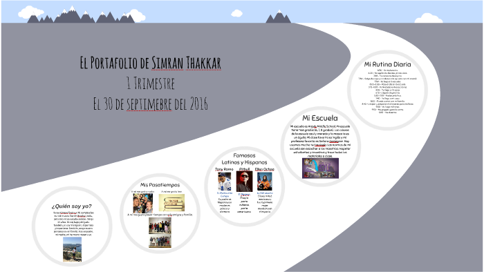 El Portafolio de Simran Thakkar by Simran Thakkar on Prezi