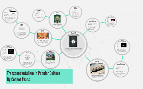Transcendentalism in Popular Culture by Cooper Evans on Prezi