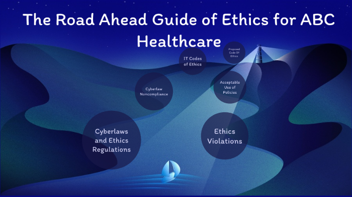 The Road Ahead Guide of Ethics for ABC Healthcare by Shamika Jaudon on ...
