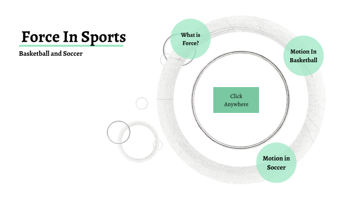 Force in Sports by Karizma Reyes on Prezi