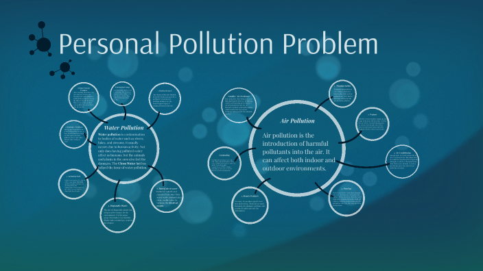 Personal Pollution Problem by Brooke Gibbons on Prezi