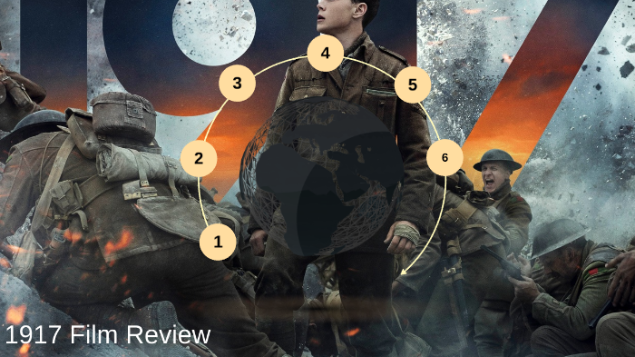 1917 Film Review by Todd Hunter