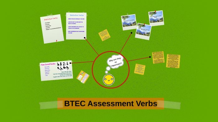 BTEC Assessment verbs by Amy Allen on Prezi