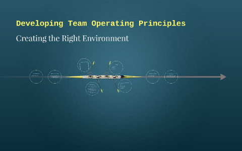 Developing Team Operating Principles by Peter Mason on Prezi